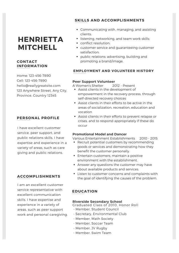 Filling the gap: How to make a resume if you have little or no square ...
